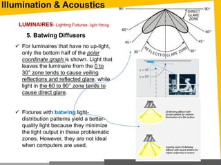 Electrical lighting design | PDF
