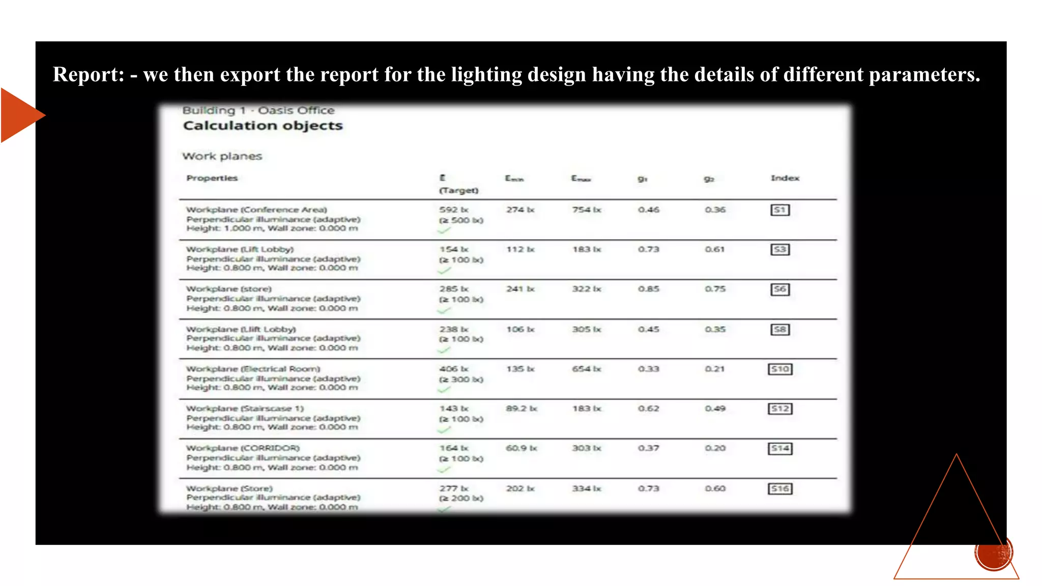 Electrical lighting design and calculations | PPTX