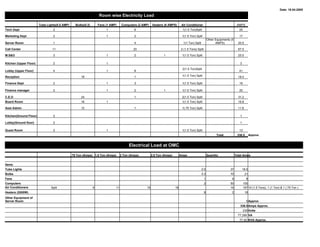 Electrical load report | XLS
