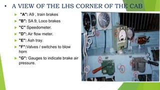Electrical loco tripshed,sawai madhopur | PPTX
