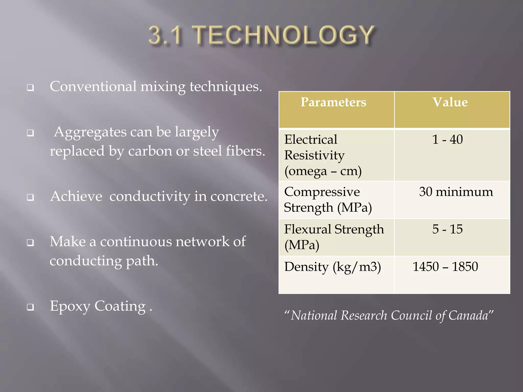 Electrically conductive concrete ppt | PPTX