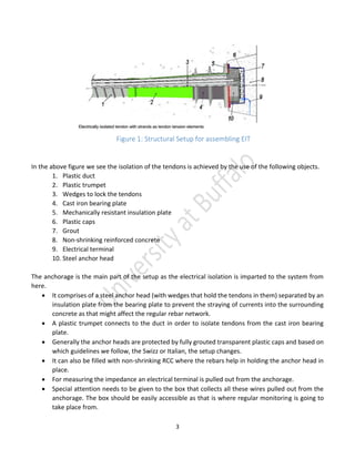 Electrically isolated tendons | PDF