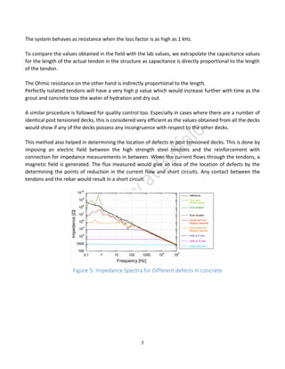 Electrically isolated tendons | PDF