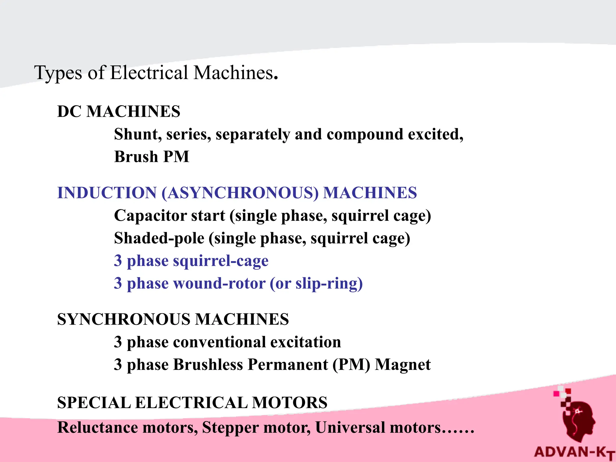 Electrical_Machine and their details..... | PPTX