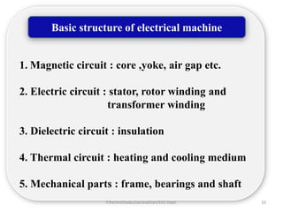 Electrical machine design | PPTX