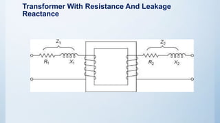 Electrical machine l | PPT