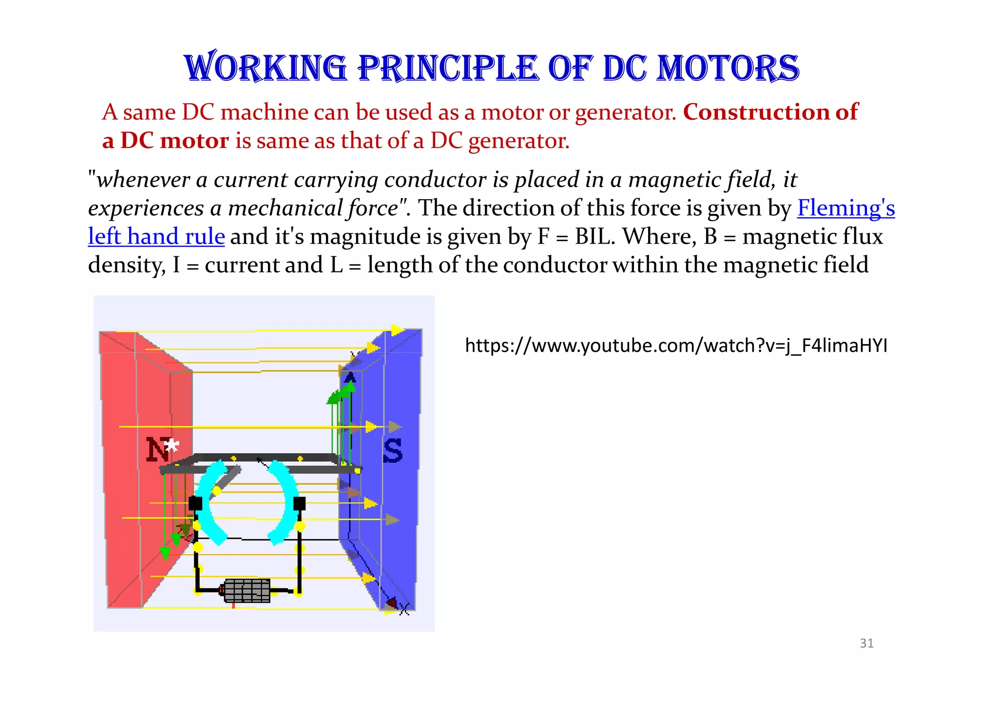 Electrical Machines.pdf