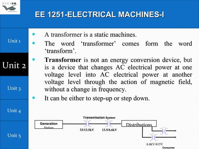 Electrical machines I (II-EEE) | PPT