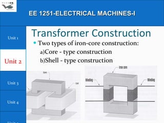 Electrical machines I (II-EEE) | PPT