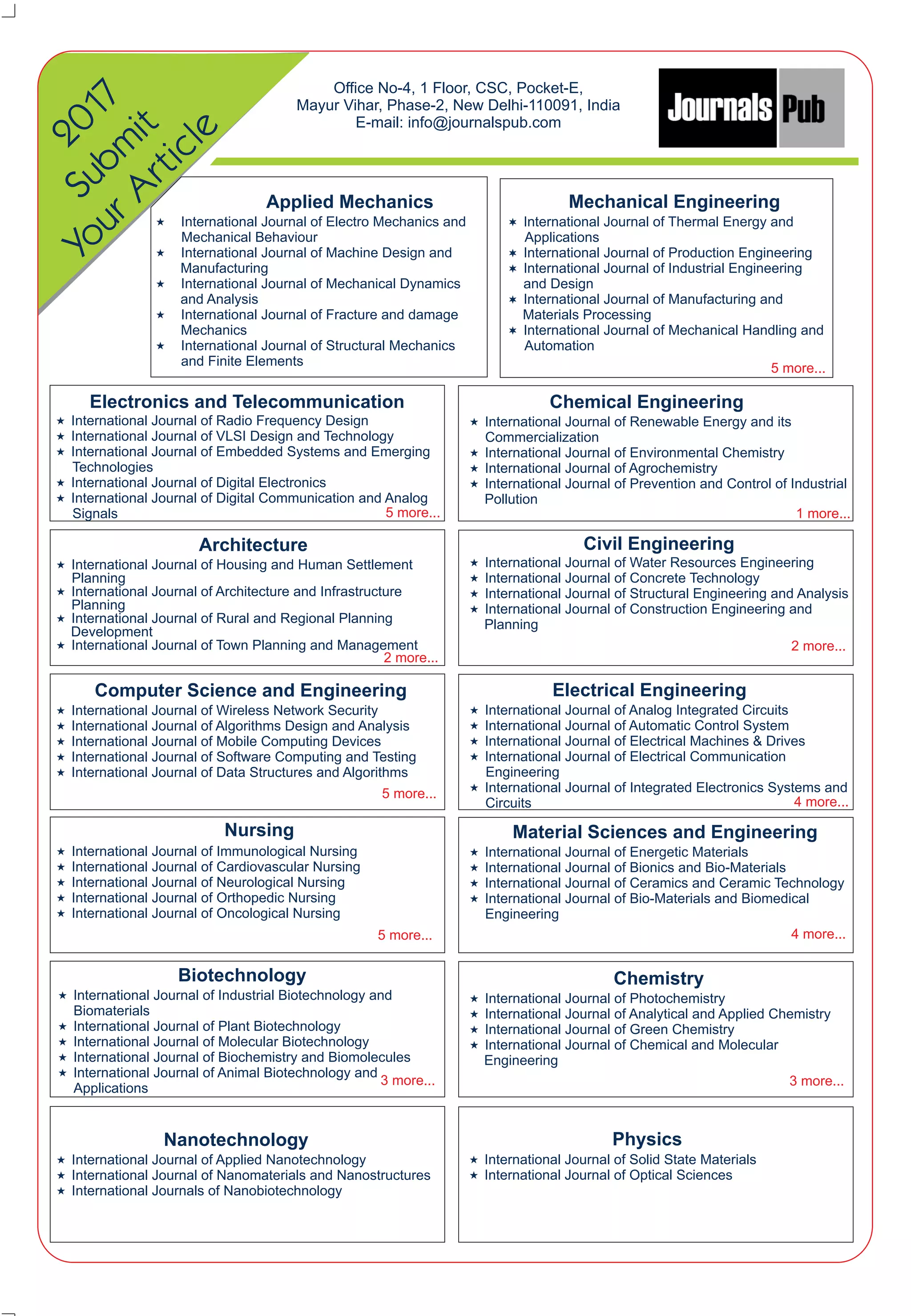 Electrical Machines and Drives (Vol 2 Issue 2) | PDF