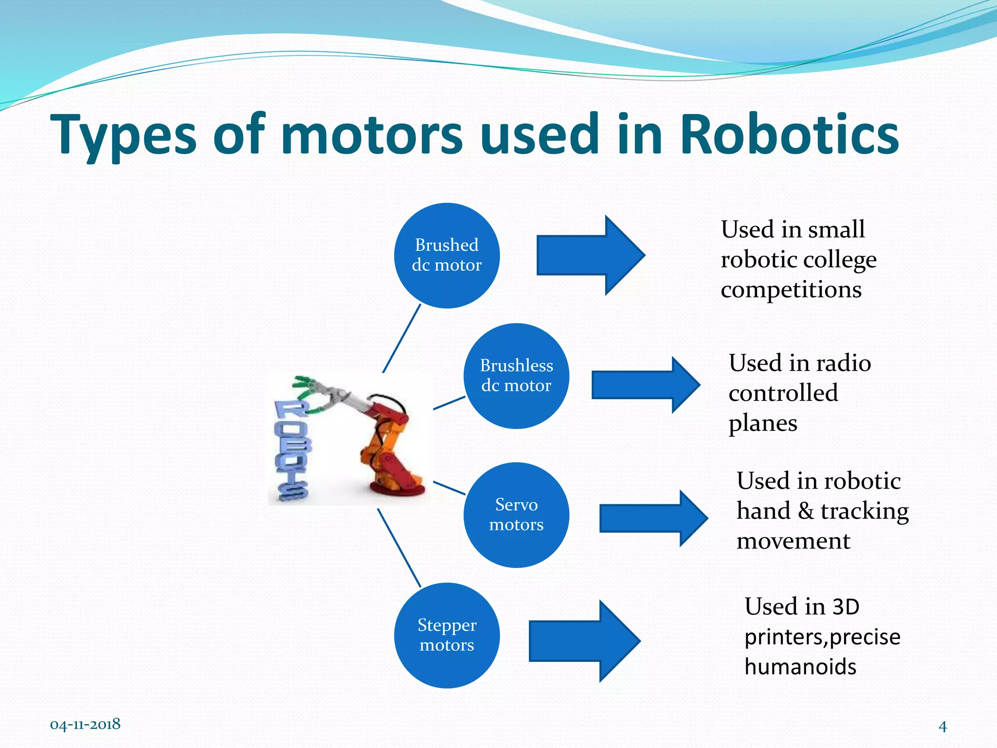 Electrical machines applications in robotics | PPT