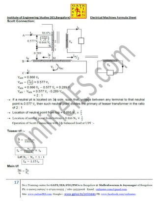 Electrical machines formula sheet for gate | PDF