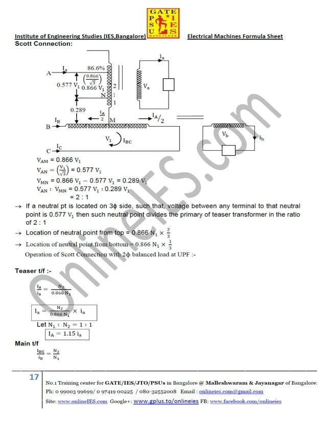 Electrical machines formula sheet for gate | PDF