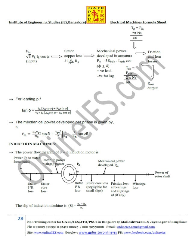 Electrical machines formula sheet for gate | PDF