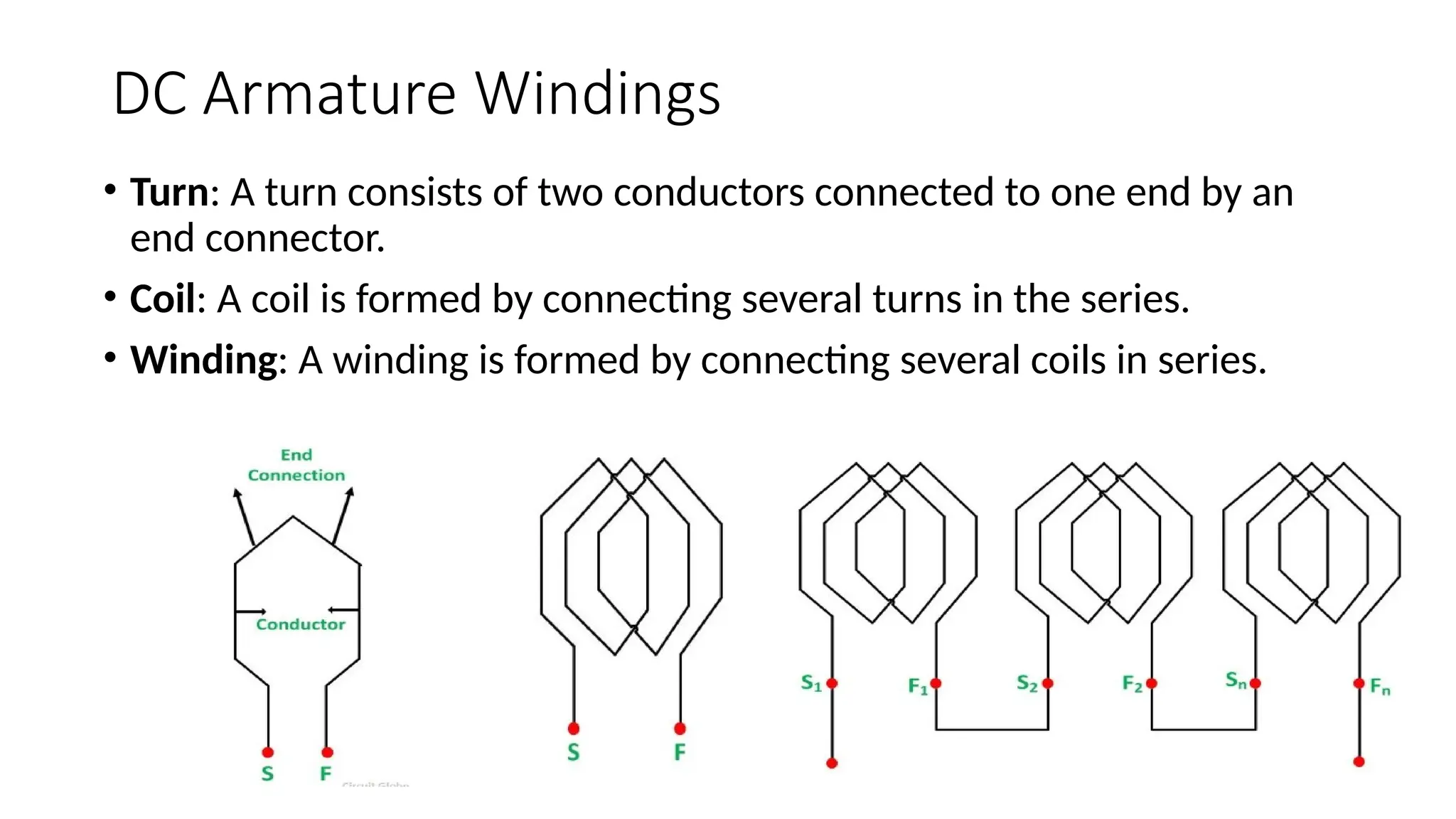 Electrical Machines Lecture 9.pptx