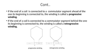 Electrical Machines Lecture 9.pptx