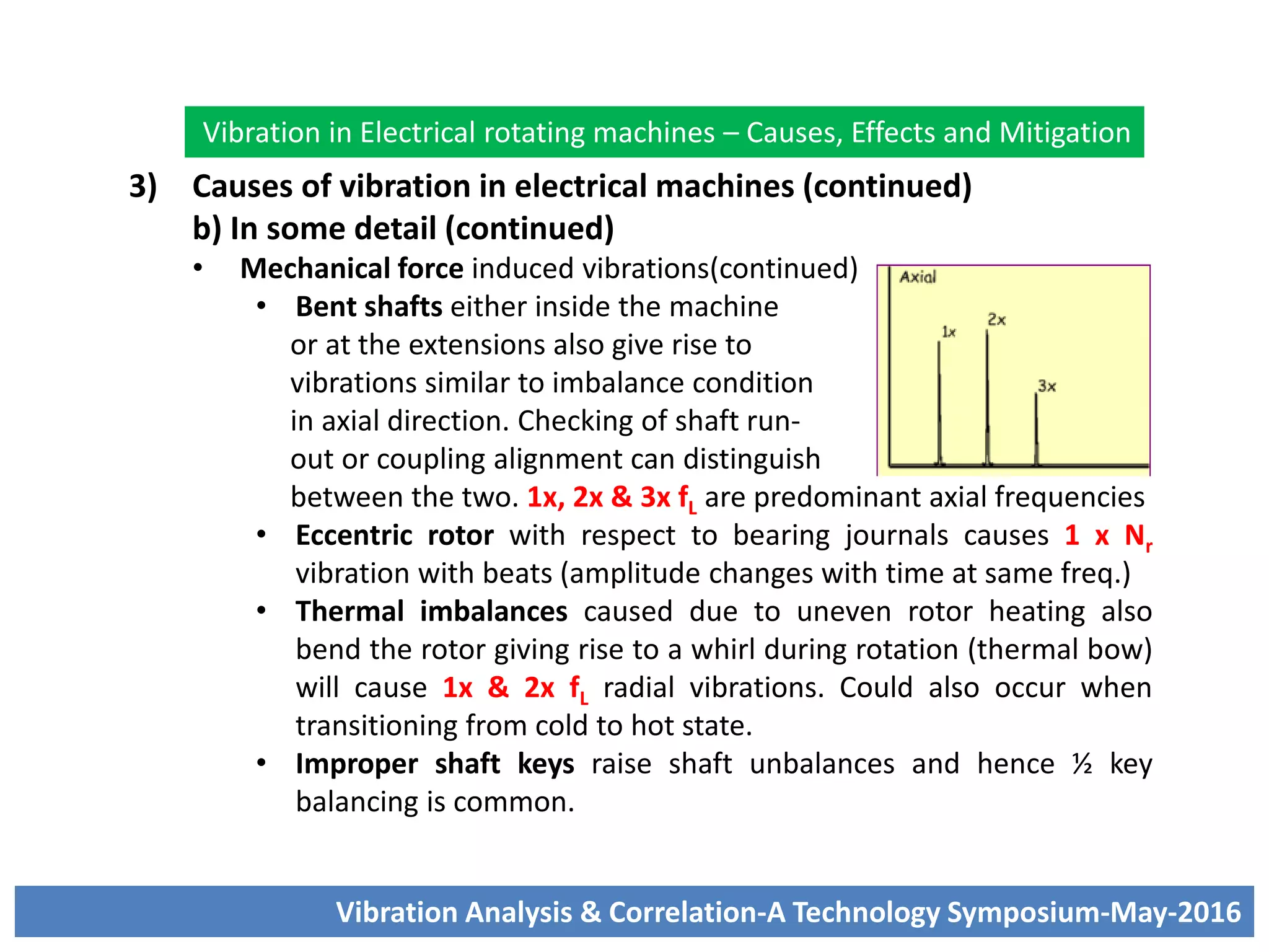 Electrical machines vibration - causes effects and mitigation - Mr ...
