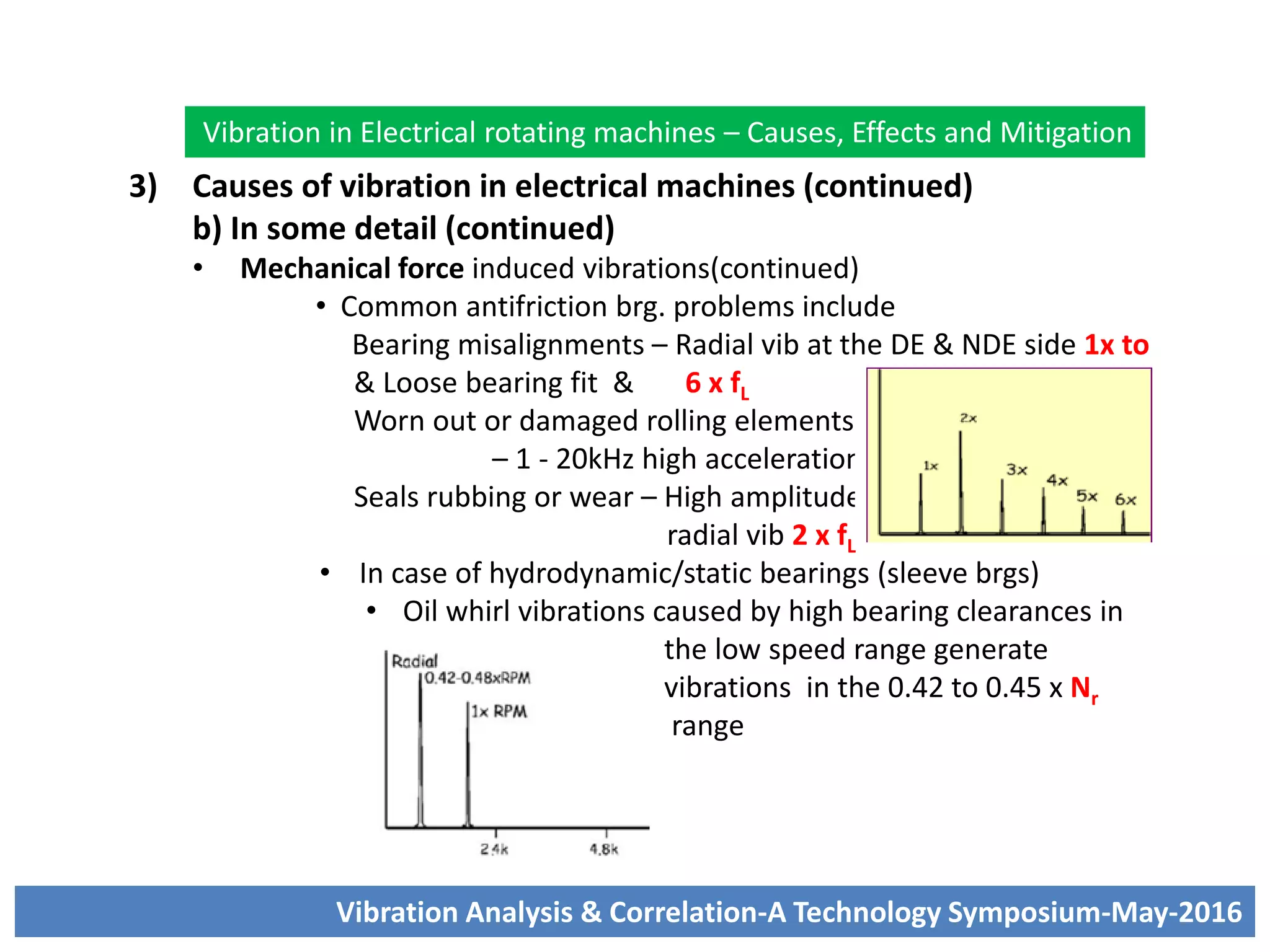 Electrical machines vibration - causes effects and mitigation - Mr ...