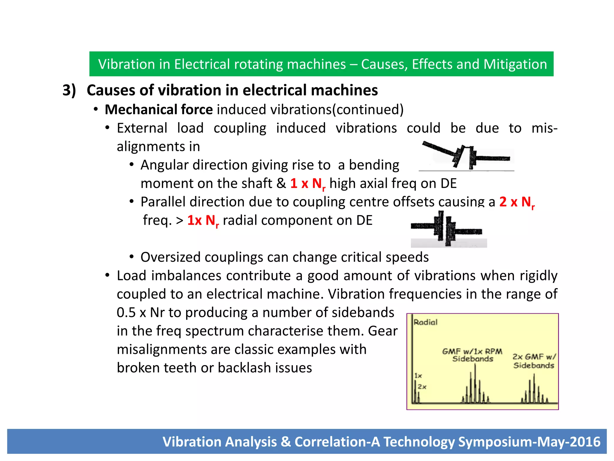 Electrical machines vibration - causes effects and mitigation - Mr ...