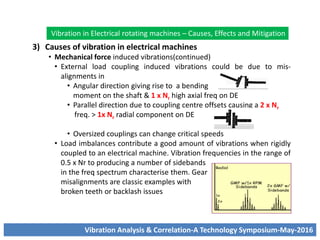 Electrical machines vibration - causes effects and mitigation - Mr ...