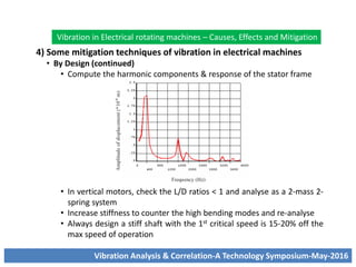 Electrical machines vibration - causes effects and mitigation - Mr ...