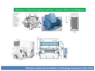 Electrical machines vibration - causes effects and mitigation - Mr ...