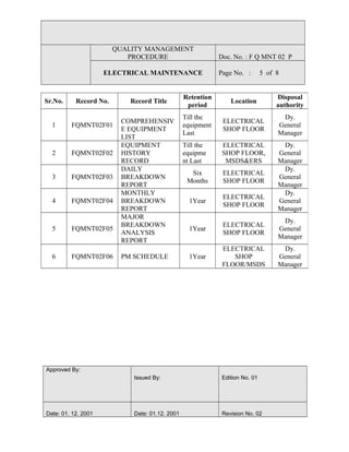 Electrical maintenance | DOC