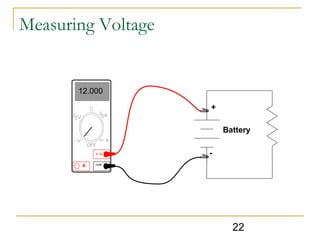 Electrical maintenance fundamentals | PPT