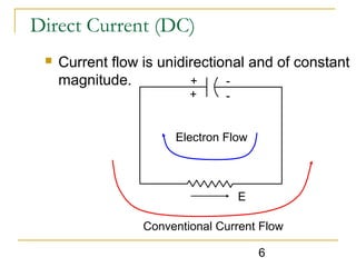 Electrical maintenance fundamentals | PPT