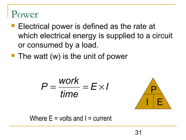 Electrical maintenance fundamentals