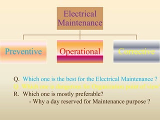 Electrical maintenance-1 | PPSX