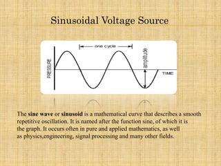 Full Wave Bridge Rectifier simulation (with/without filter capacitor ...