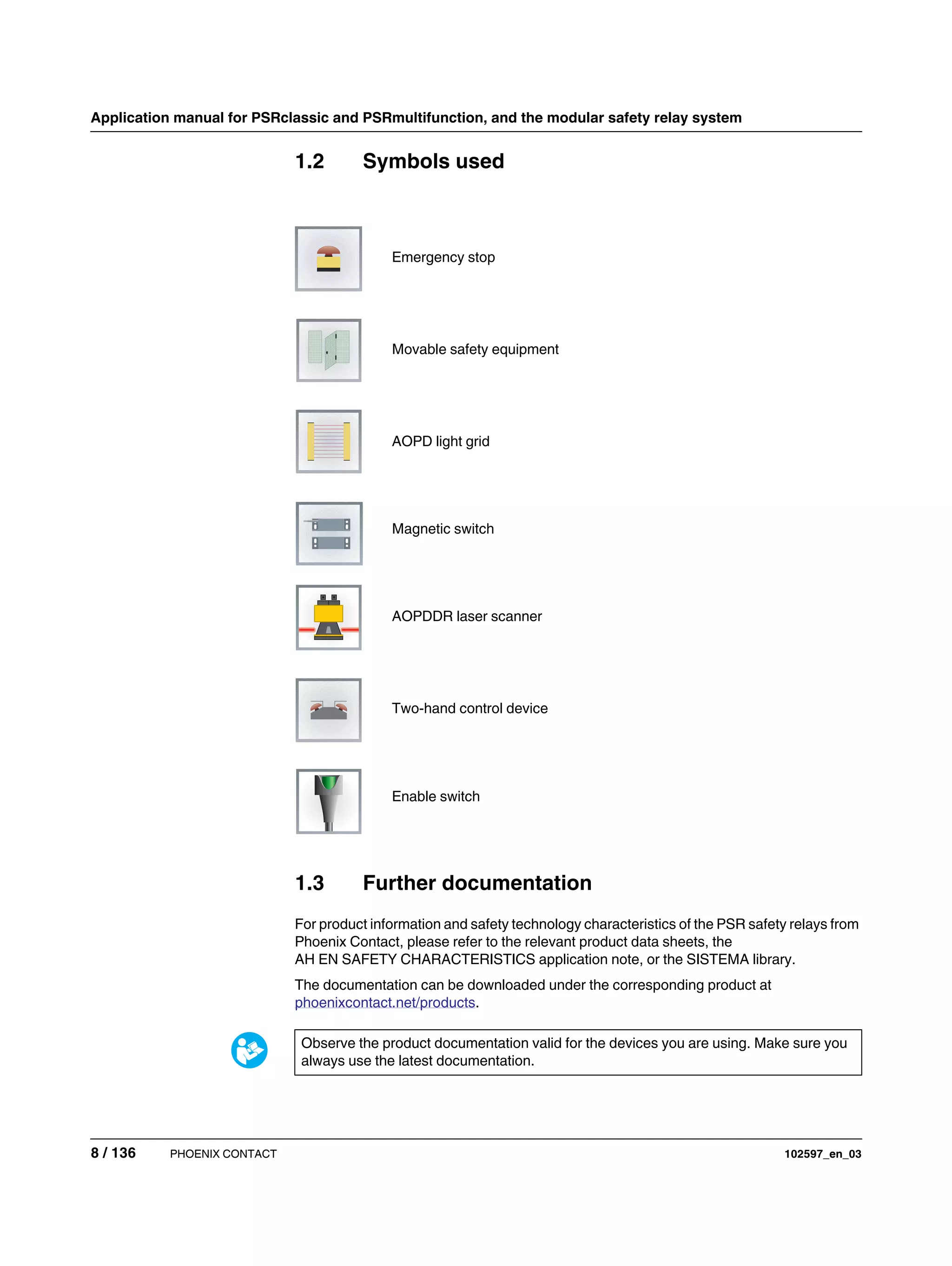 Electrical Manuals.pdf