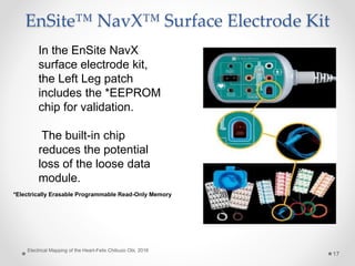 Electrical mapping of the heart | PPTX | Heart and Cardiovascular ...