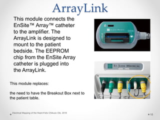 Electrical mapping of the heart | PPTX | Heart and Cardiovascular ...