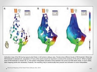 Electrical mapping of the heart | PPTX | Heart and Cardiovascular ...