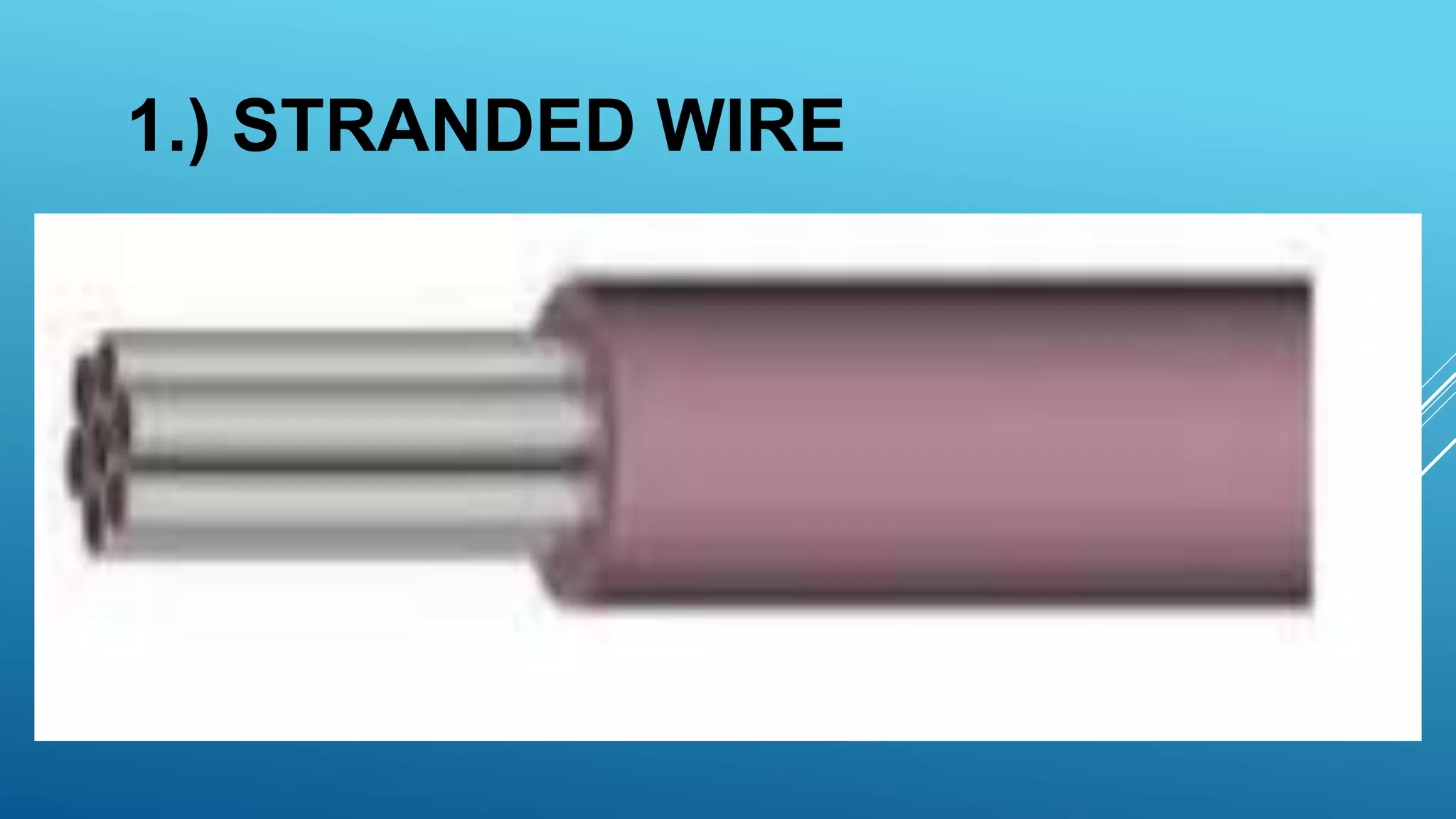 Electrical Materials.pptx