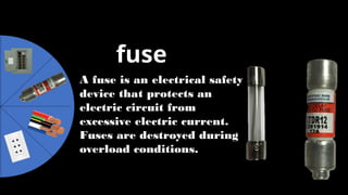 Grade 7 and 8 electrical materials lesson.pptx