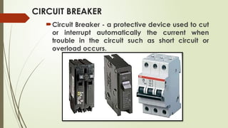 ELECTRICAL MATERIALS THIS IS USED FOR MAKING ELECTRICAL MATERIALS | PPT