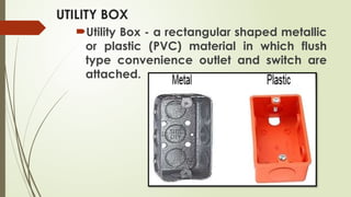 ELECTRICAL MATERIALS THIS IS USED FOR MAKING ELECTRICAL MATERIALS | PPTX