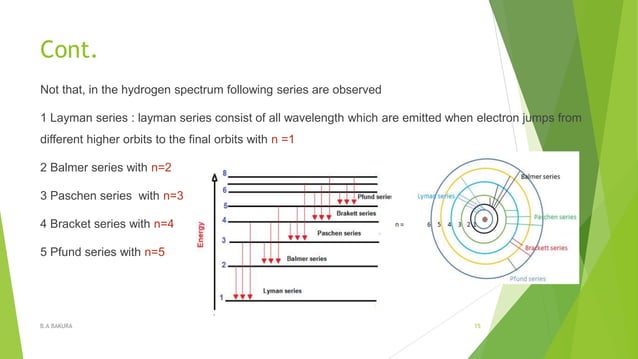 ELECTRICAL MATERIAL SCIENCE FOR ENGINEERING STUDENT SLIDE.pptx