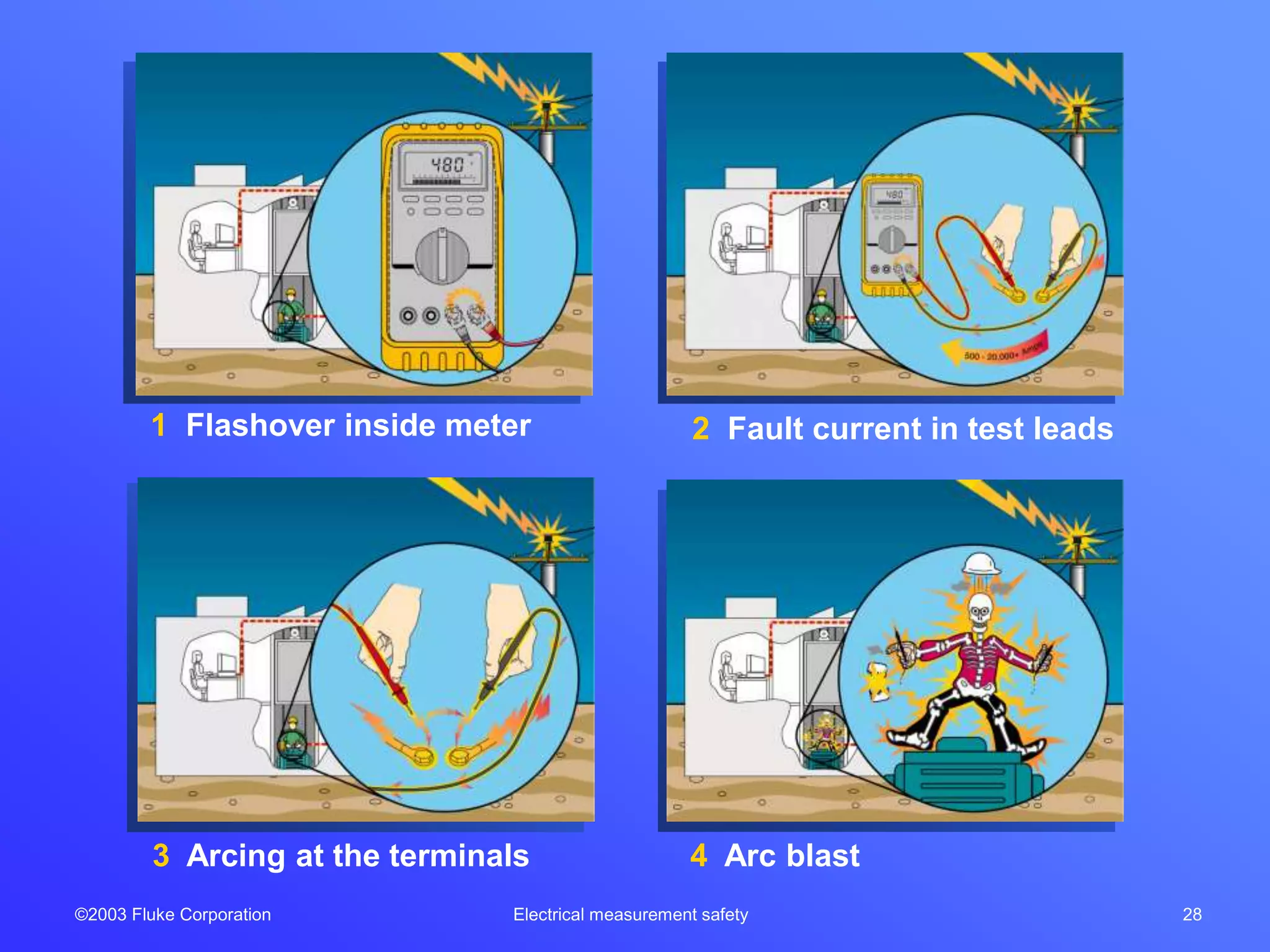 electrical_measurement.ppt