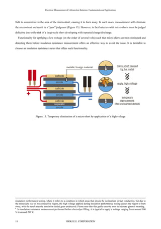 Electrical measurement lithium-ion_batteries | PDF