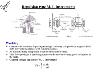 Electrical measurements | PPTX