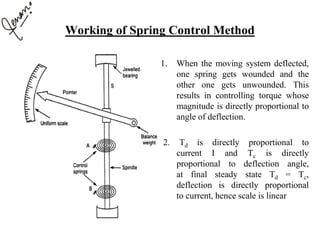 Electrical measurements | PPTX