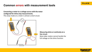 Electrical Measurement Safety and Best Practices Webinar Presented by ...
