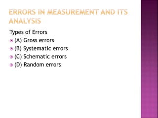 Electrical measurements and measuring instruments | PPTX | Physics ...
