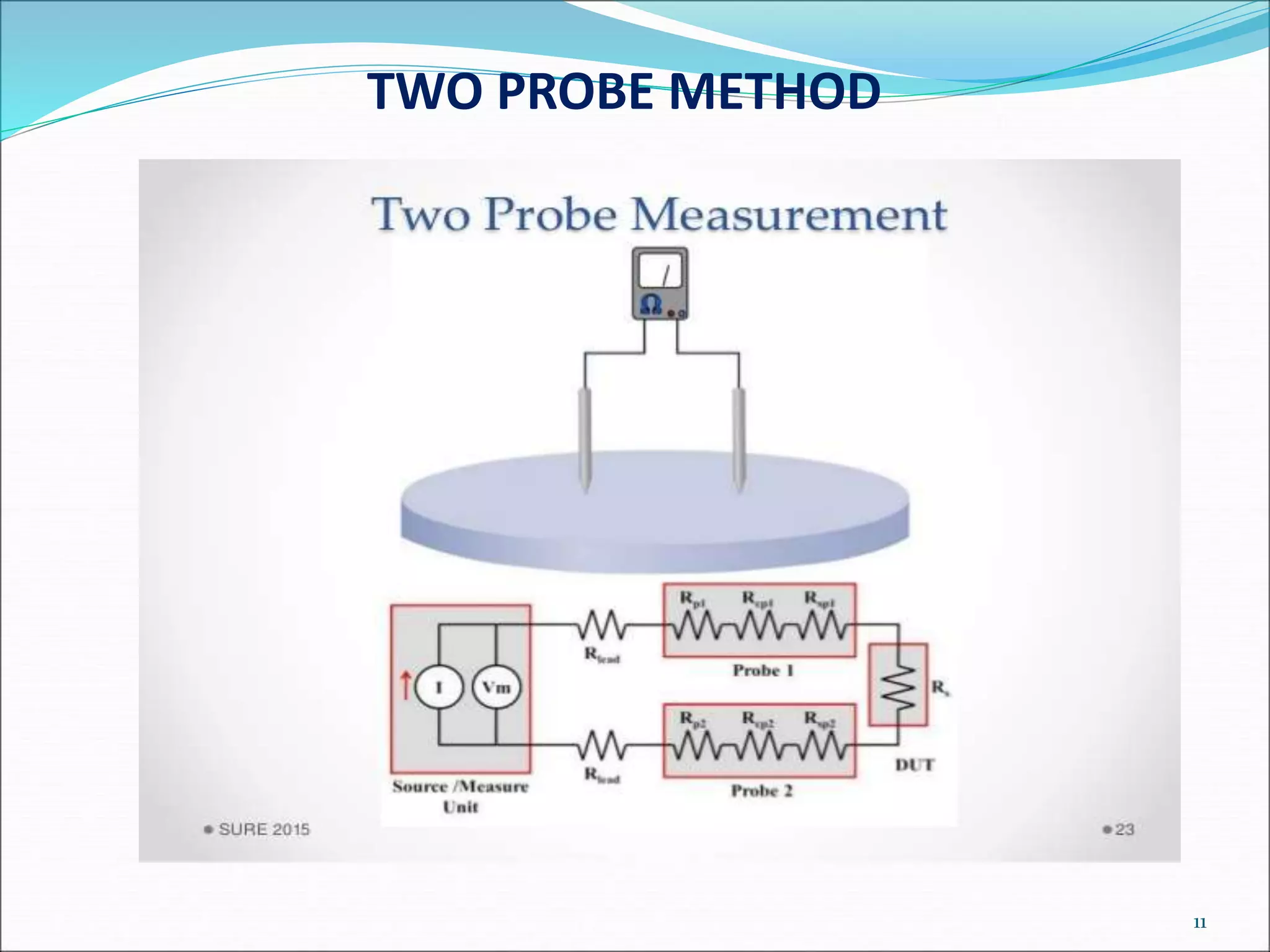 Electrical measurements and two probe method | PPT
