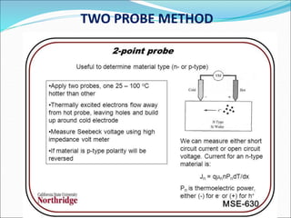 Electrical measurements and two probe method | PPT