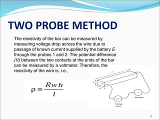 Electrical measurements and two probe method | PPT